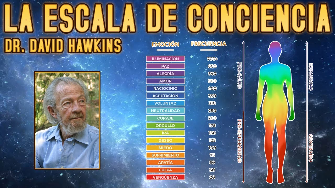 ¿Qué es la escala de la frecuencia de las emociones de David R. Hawkins? – Kinesiologo Claudio ...